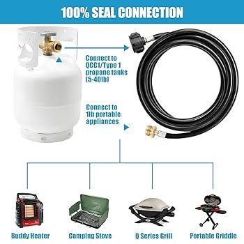 How to Change a Propane Tank on a Gas Grill: Easy Step-by-Step Guide